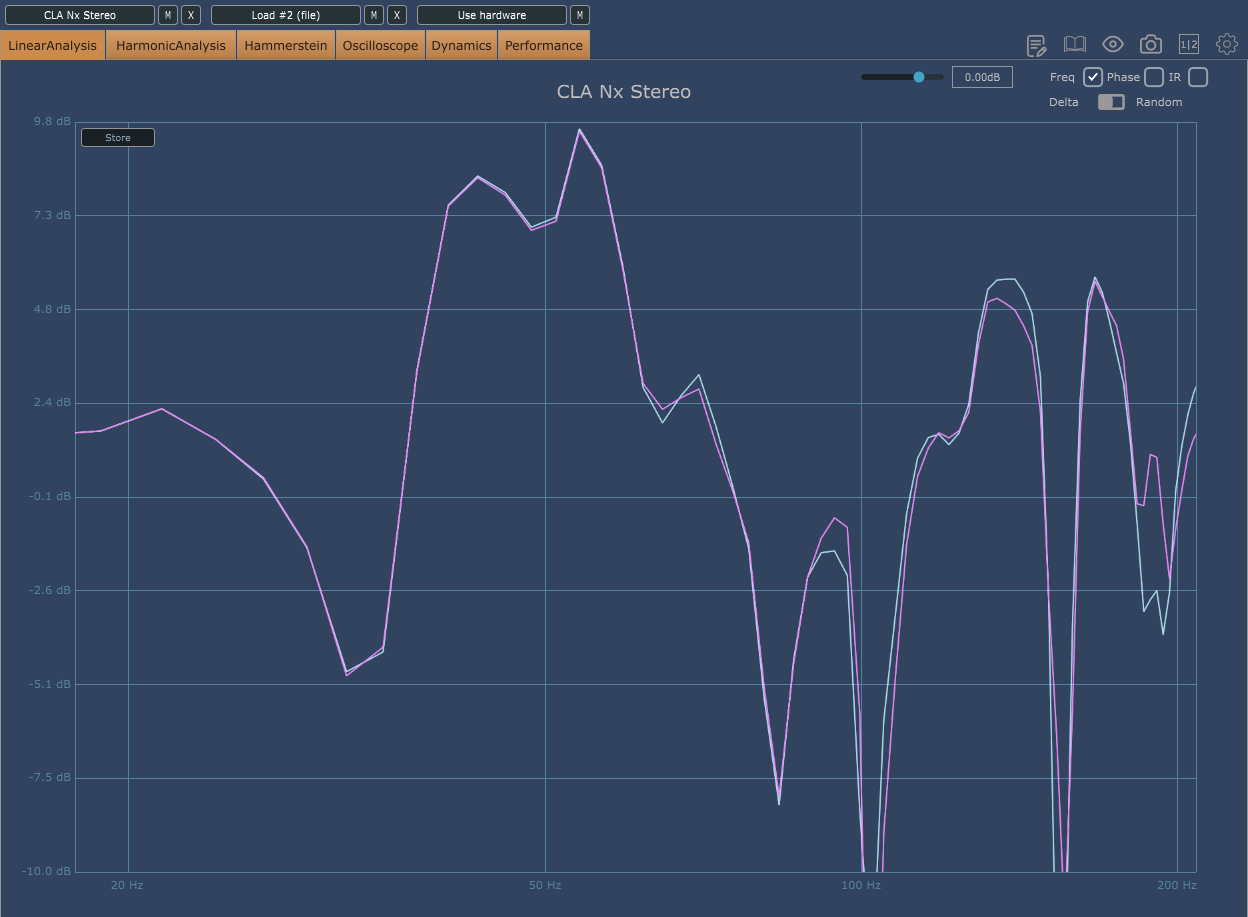 Waves CLA Nx Plugin | New Features, Comparison To ALL Nx Products ...